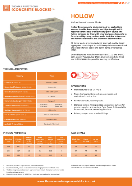 Hollow Dense Block Datasheet | NBS Source