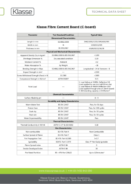 Klasse Fibre Cement Board (C-board) TDS | NBS Source