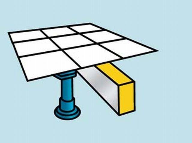 ROCKWOOL Ltd | NBS Source