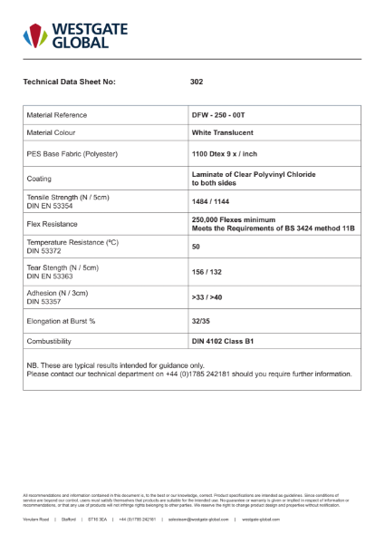 PL665 Technical Data Sheet | NBS Source