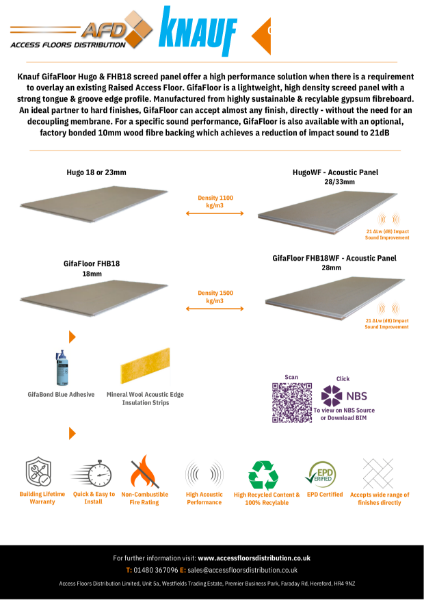 Knauf Dry Screed Board - Overlay to Raised Access Floor AFD | Access ...