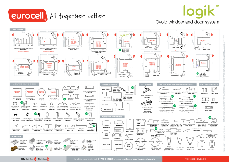 Logik Ovolo Window and Doors Product Chart | Eurocell plc | NBS Source