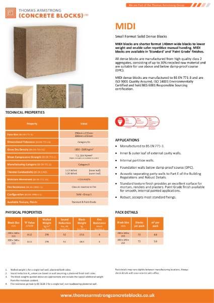 MIDI Dense Concrete Block Datasheet | NBS Source