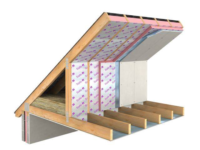 Safe-R SR/PR Pitched Roof Insulation | Xtratherm UK Ltd | NBS Source